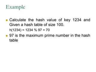 Hashing components and its laws 2 types | PPT