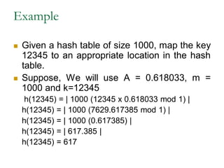 Hashing components and its laws 2 types | PPT