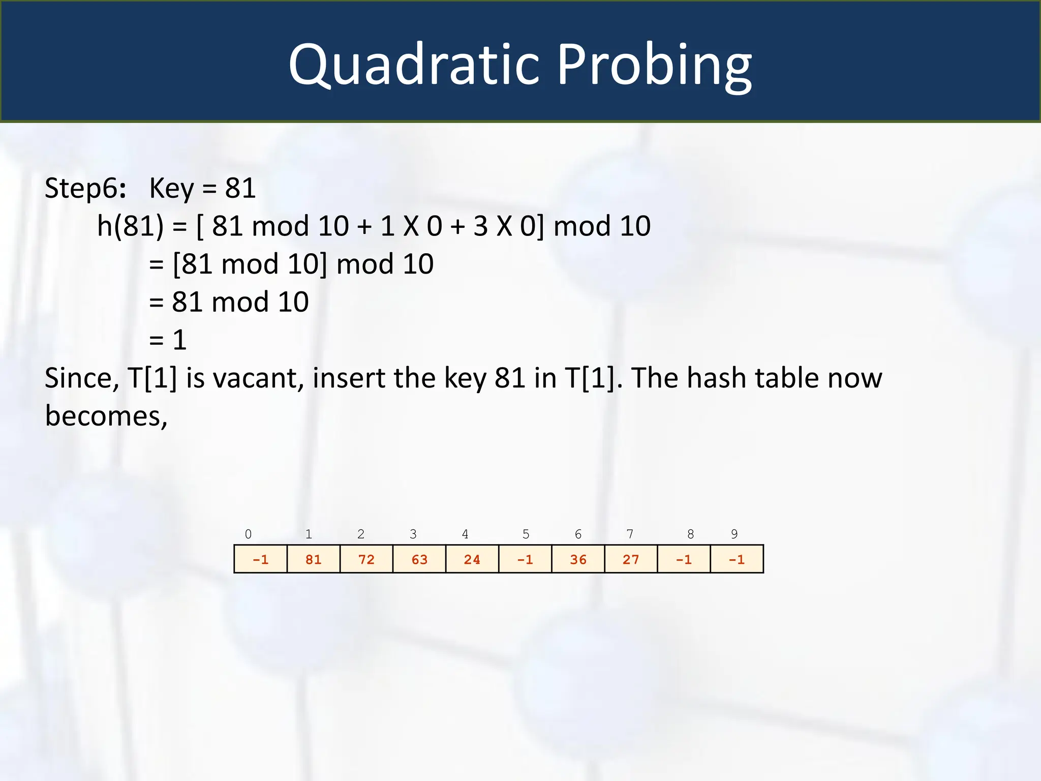 Hashing CollisionDetection in Data Structures | PDF