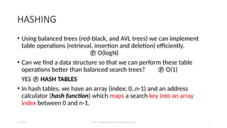 Hashing in data structure is presented in these slides | PPTX
