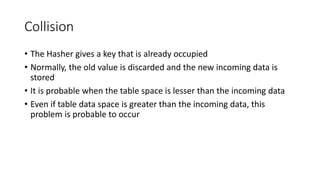 Hashing algorithms and its uses | PPTX