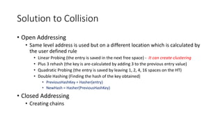 Hashing algorithms and its uses | PPTX