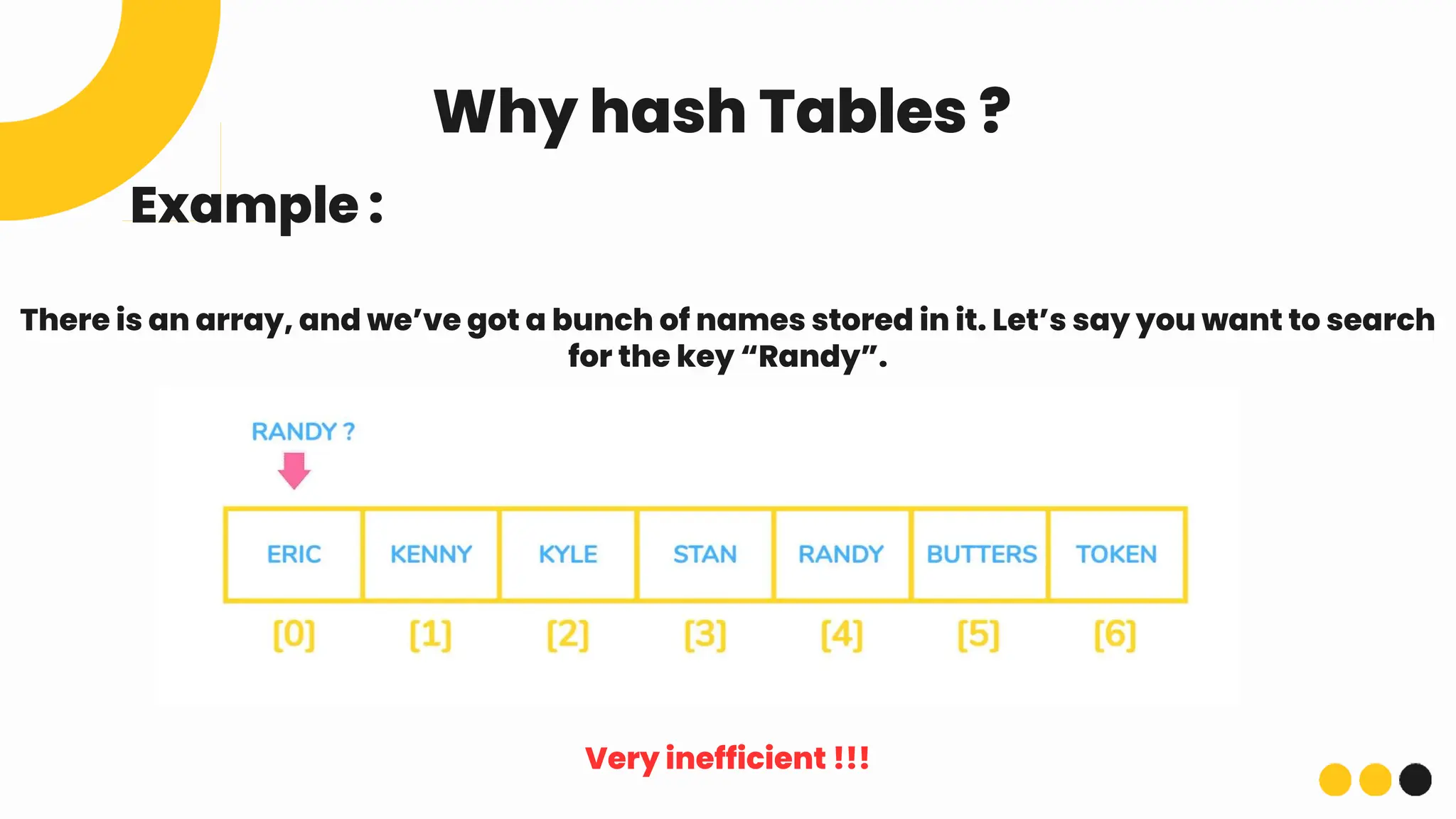 Hashing_and_collision.pptx