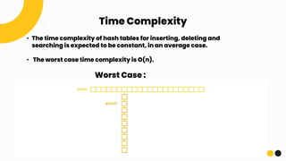 Hashing_and_collision.pptx
