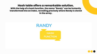 Hashing_and_collision.pptx