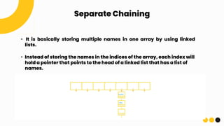 Hashing_and_collision.pptx