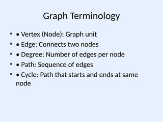 Hashing_and_Graphs_Presentation_Animated.pptx