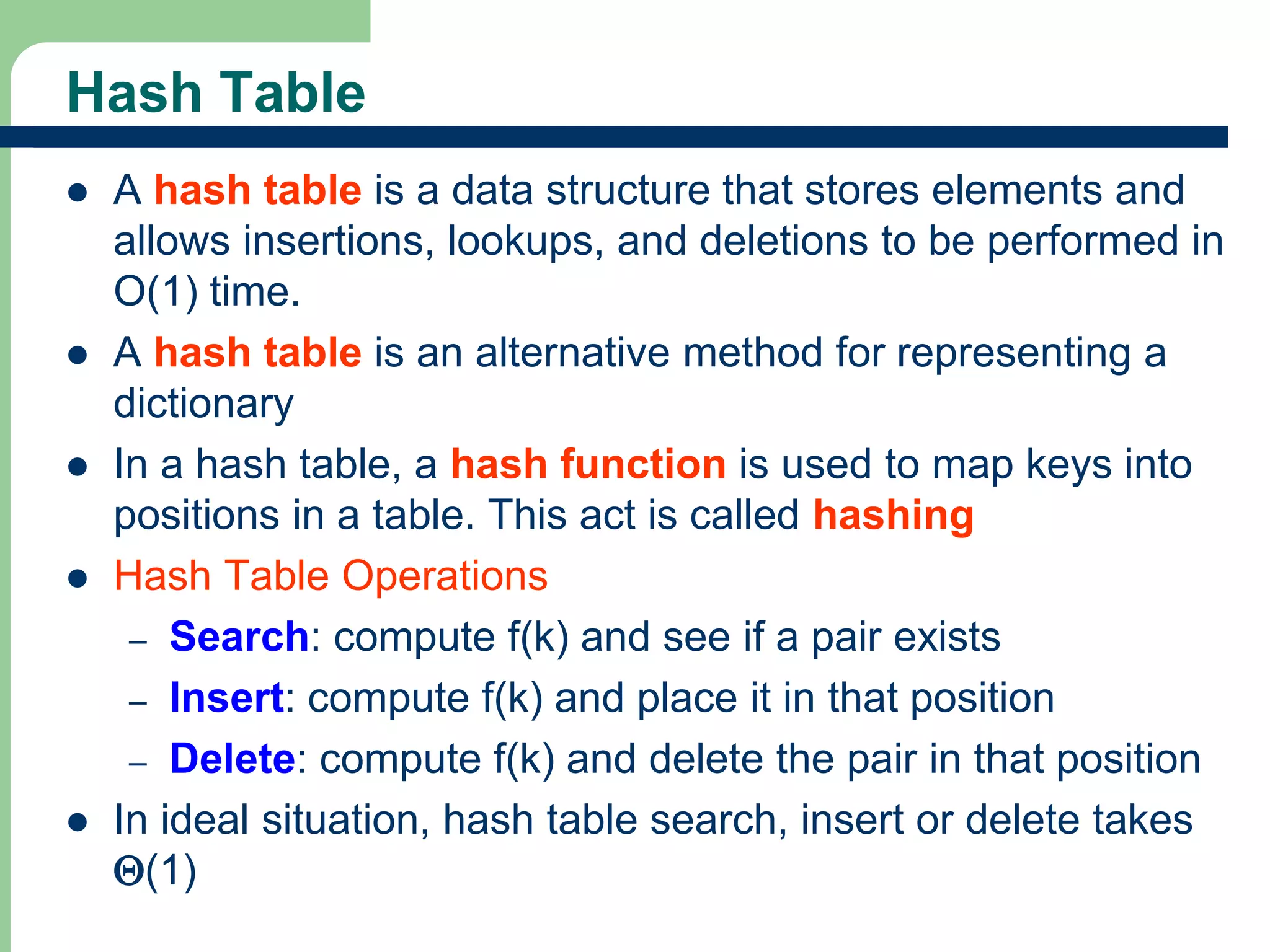 Hashing Technique In Data Structures | PPT Hashing Technique In Data Structures | PPT