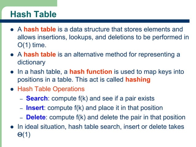 Hashing Technique In Data Structures