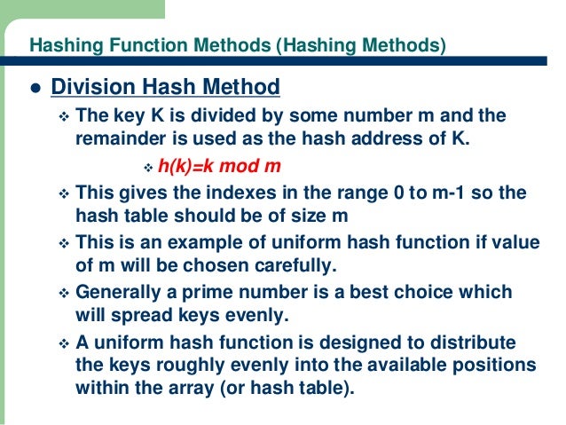 Hashing Technique In Data Structures