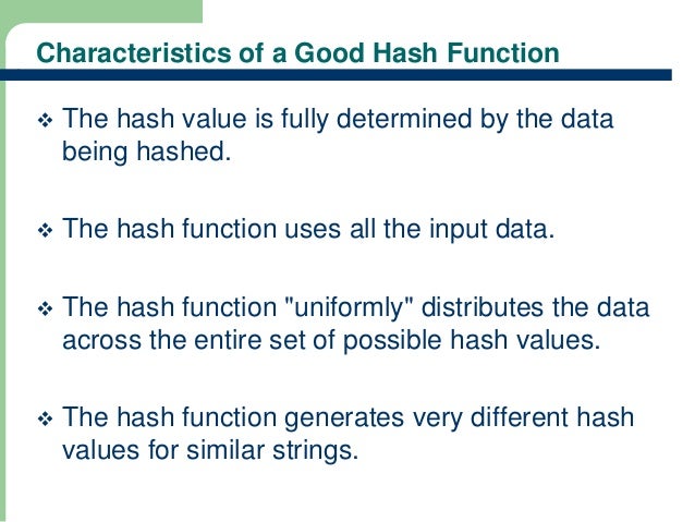 Hashing Technique In Data Structures
