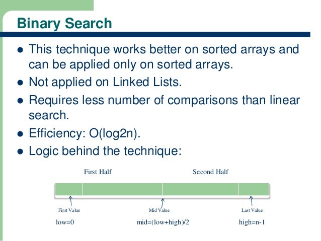 Hashing Technique In Data Structures Hashing Technique In Data Structures