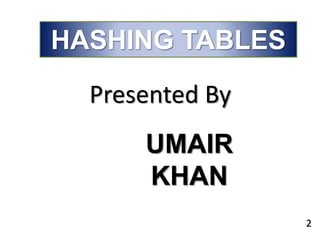 Hashing data | PPT