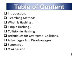 Hashing data | PPT