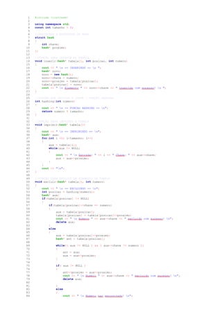 Tabela Hash com Lista Encadeada | PDF