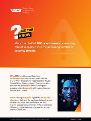 Hashing in Cybersecurity - Can AI Alter the Future of Encryption? | USCSI® | PDF