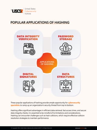Hashing in Cybersecurity - Can AI Alter the Future of Encryption ...