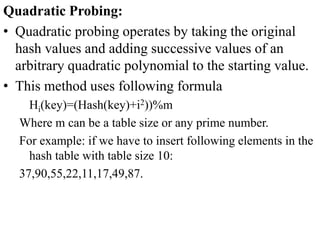 HASHING IS NOT YASH IT IS HASH.pptx