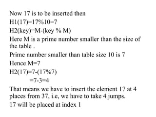 HASHING IS NOT YASH IT IS HASH.pptx