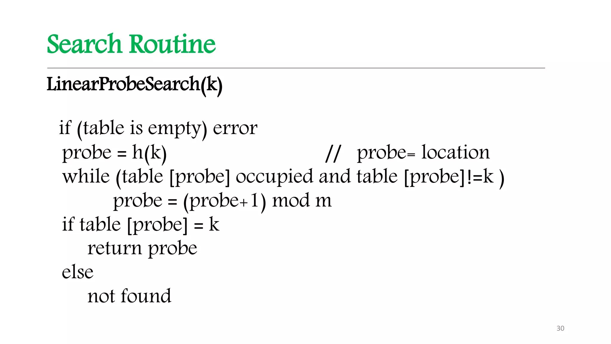 Data Structures Hashing Ppt