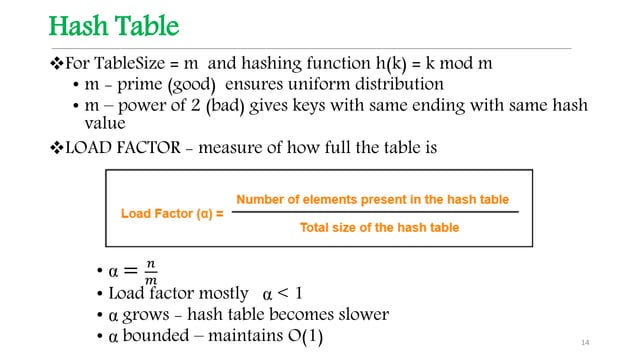 Data Structures- Hashing | PPTX | Databases | Computer Software and Applications