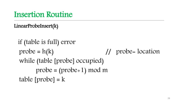 Data Structures Hashing Pptx Databases Computer Software And Applications