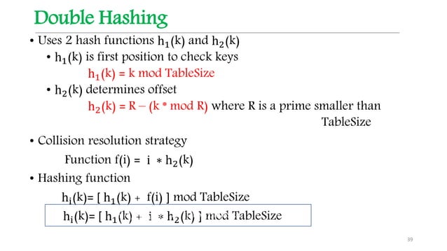 Data Structures- Hashing | PPTX | Databases | Computer Software and Applications
