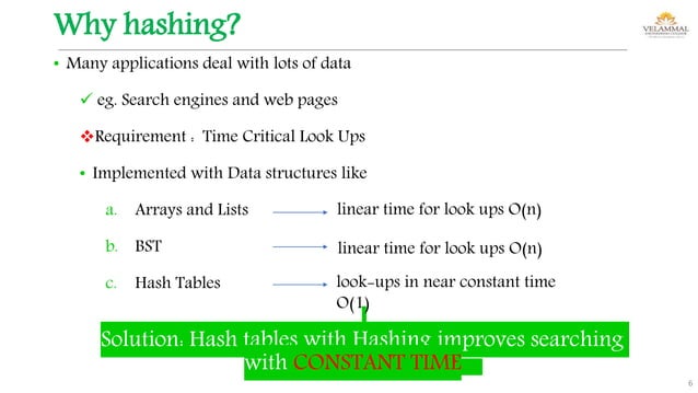 Data Structures Hashing Pptx Databases Computer Software And 3830