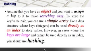 hashing explained in detail with hash functions | PPTX