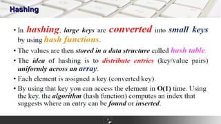 hashing explained in detail with hash functions | PPTX