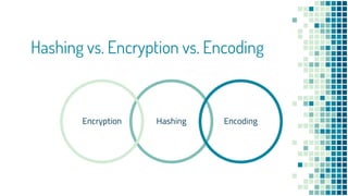 Hashing vs Encryption vs Encoding | PPTX