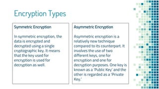 Hashing vs Encryption vs Encoding | PPTX