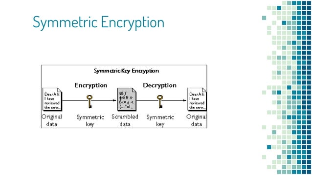 Hashing vs Encryption vs Encoding | PPTX
