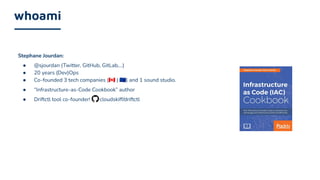 Hashitalks 2021 Infrastructure Drift & Driftctl | PPT