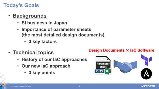 HashiTalks2020: Making Automatically Compliant Design Documents With ...