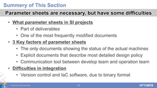 HashiTalks2020: Making Automatically Compliant Design Documents With ...