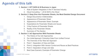 HashiTalks2020: Making Automatically Compliant Design Documents With ...