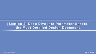 HashiTalks2020: Making Automatically Compliant Design Documents With ...