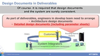 HashiTalks2020: Making Automatically Compliant Design Documents With ...