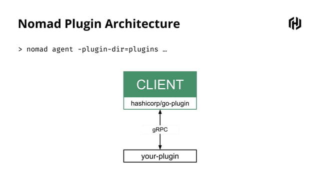 Extending HashiCorp Nomad with Plugins | PPT