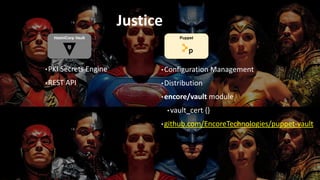 Hashitalks 2021 - How the Dynamic Duo of Vault and Puppet Tame SSL ...