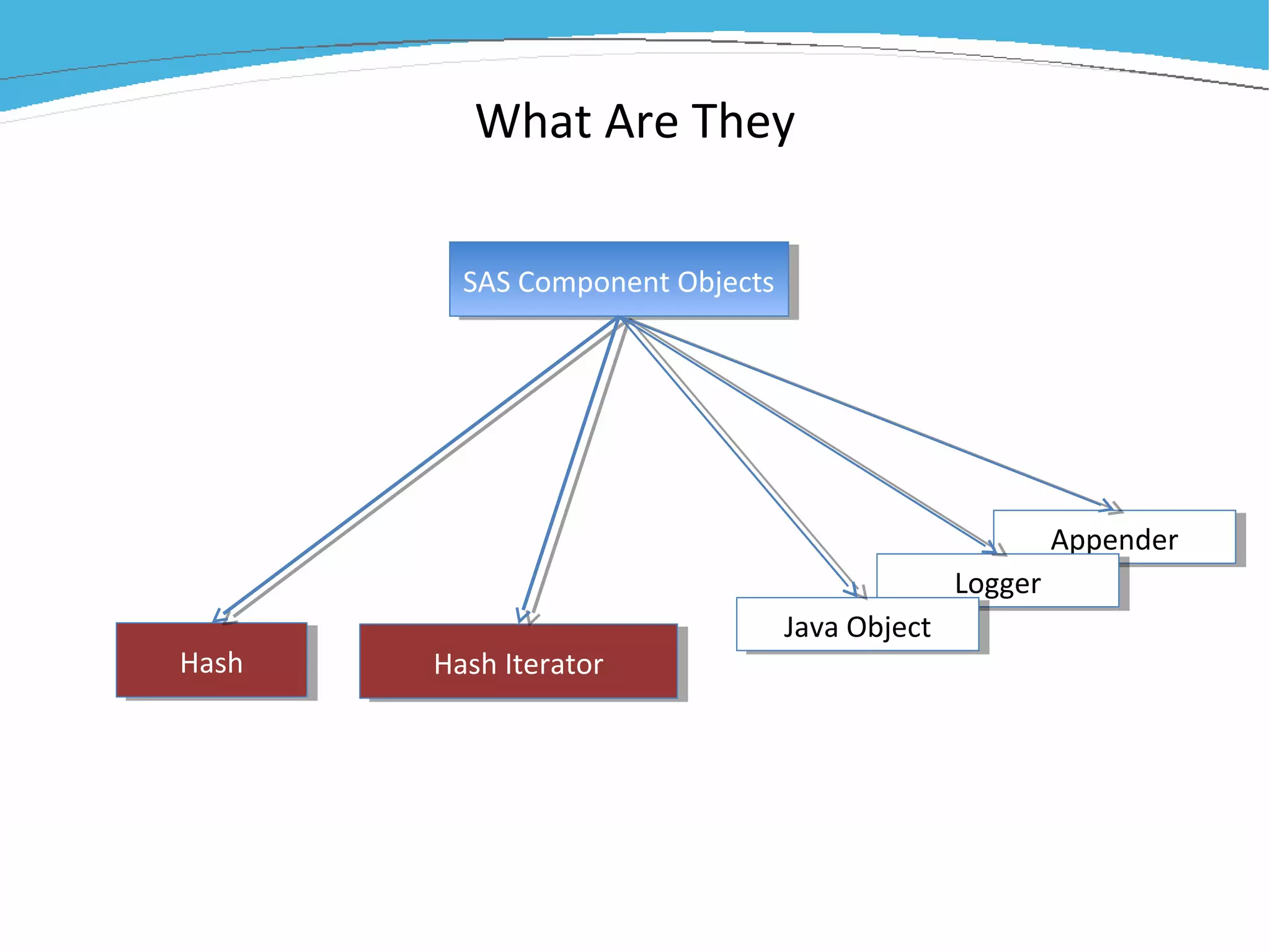 Hash, Little Baby. Some examples of SAS programming when hash object are really helpful | PPT