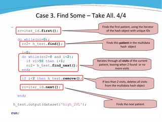 Hash, Little Baby. Some examples of SAS programming when hash object are really helpful | PPT ...