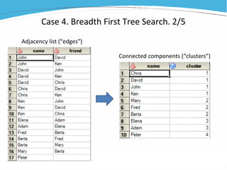 Hash, Little Baby. Some examples of SAS programming when hash object are really helpful | PPT ...