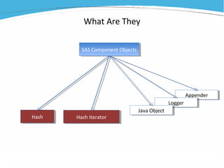 Hash, Little Baby. Some examples of SAS programming when hash object are really helpful | PPT ...