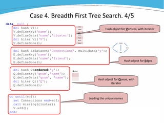 Hash, Little Baby. Some examples of SAS programming when hash object are really helpful | PPT ...