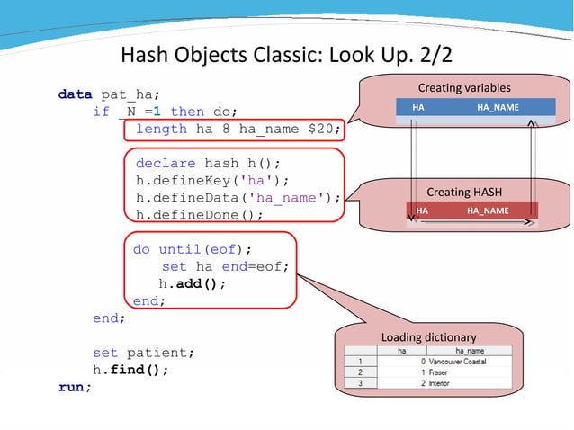 Hash, Little Baby. Some examples of SAS programming when hash object are really helpful | PPT ...