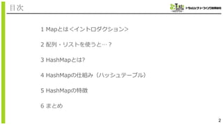 Hash mapとは | PPT