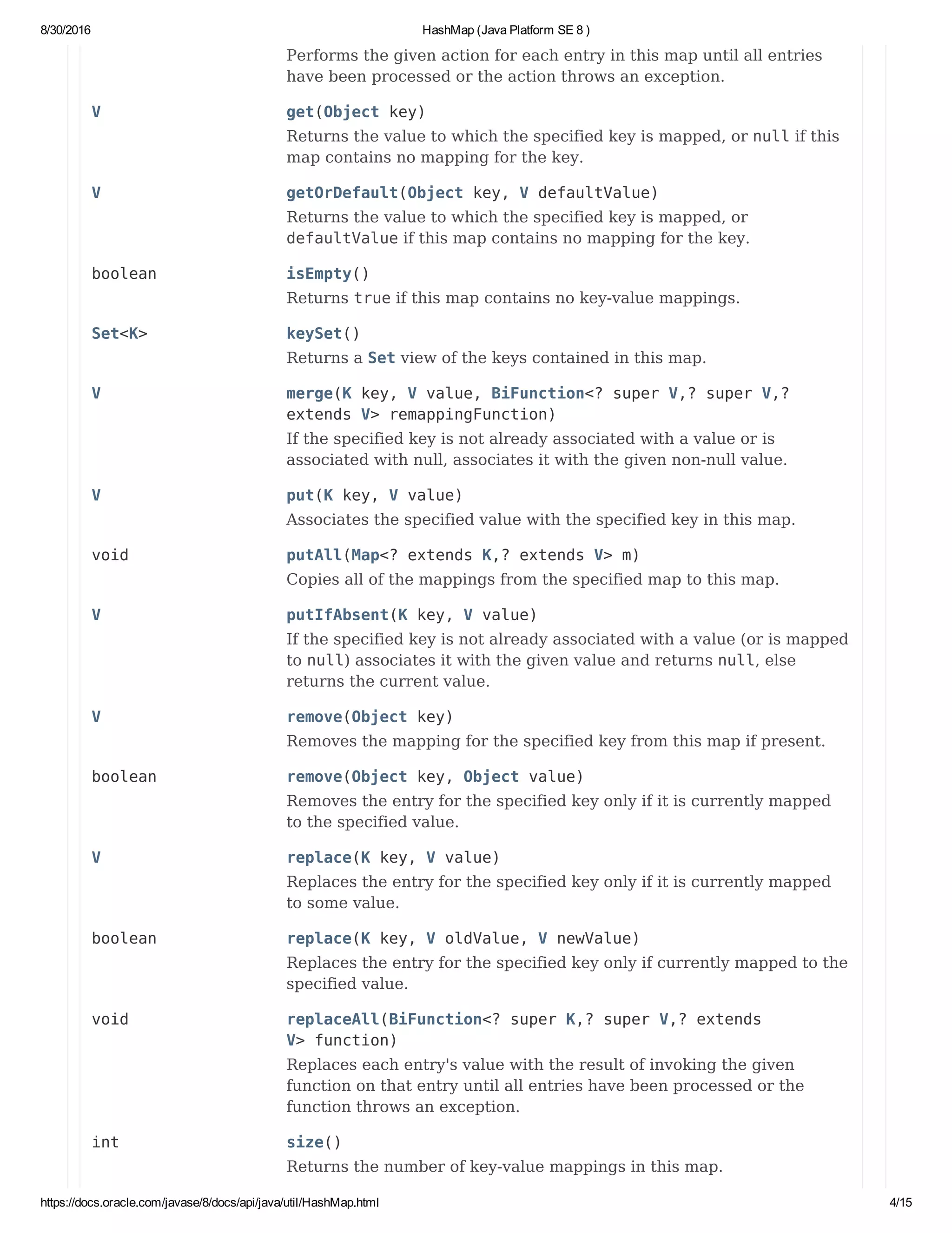 Hash map (java platform se 8 ) | PDF
