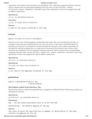 Hash map (java platform se 8 ) | PDF